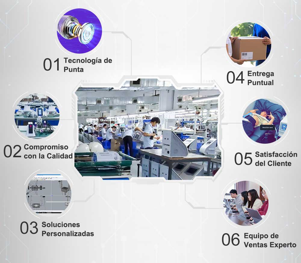 Mini 6 In 1 S Shape Promax Cavitation Body Sculpting Face Lifting Machine